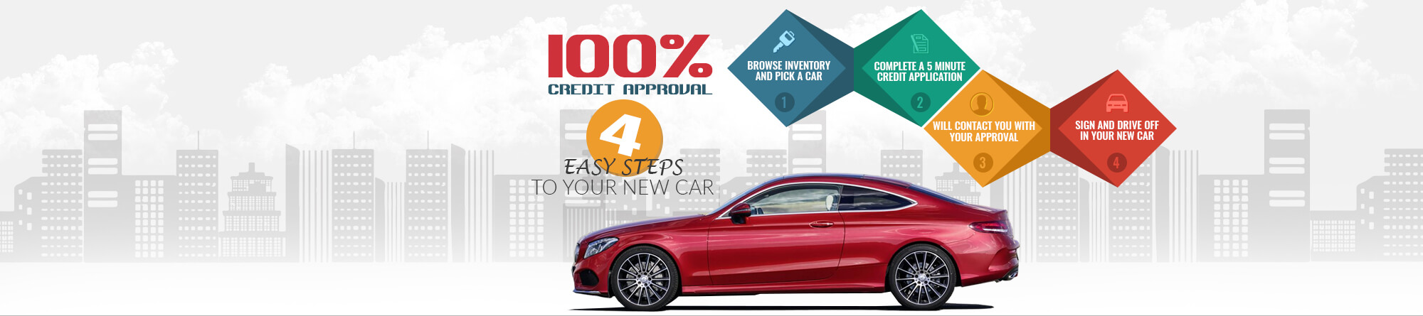 Used Car dealership - Virginia Auto Trader Co.